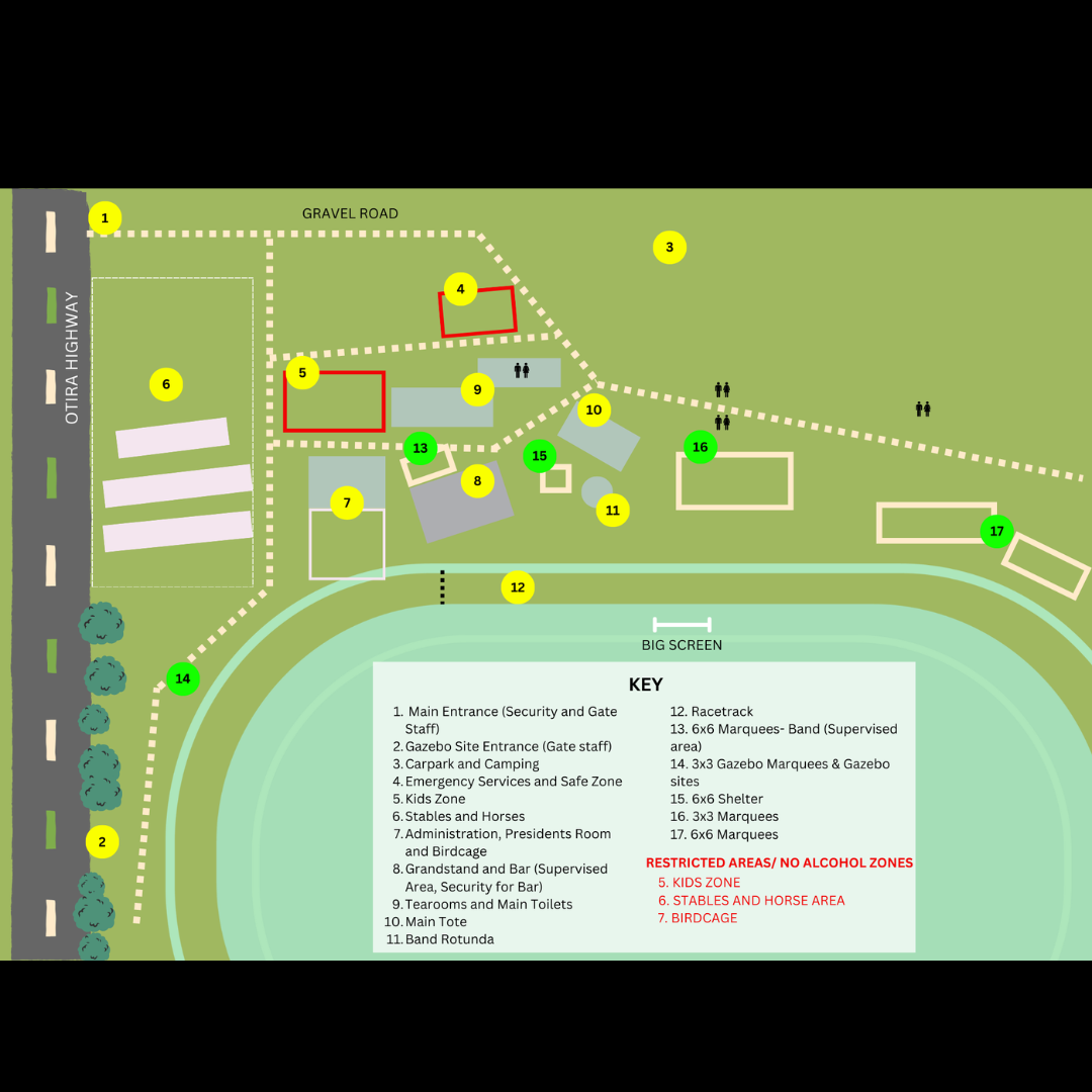 Kumara Gold Nuggets Raceday - Kumara Racing Club